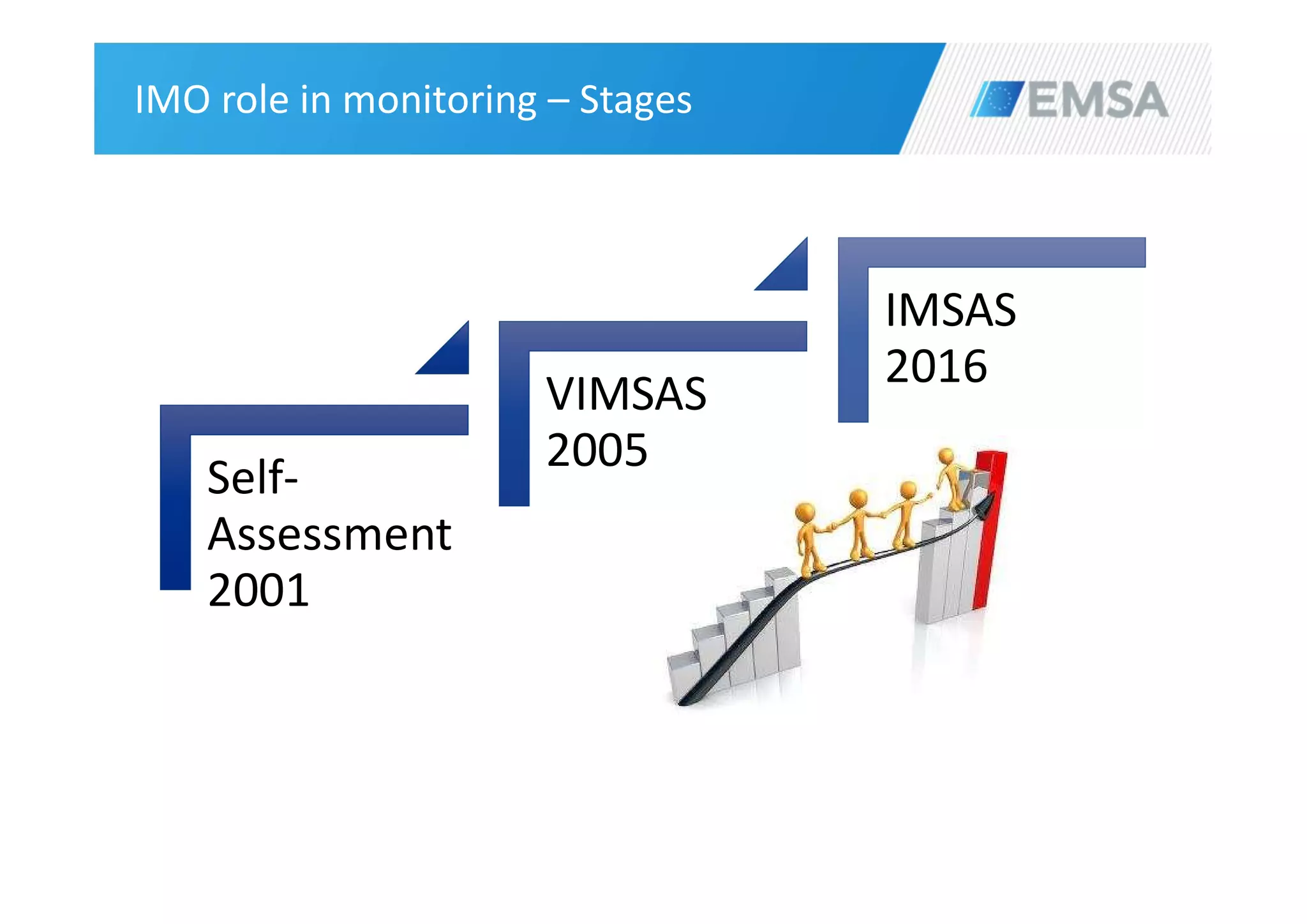 01. IMSAS background.pdf