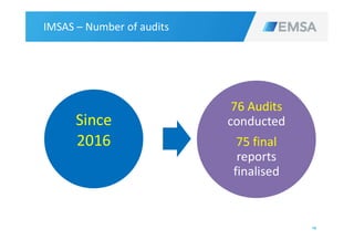 01. IMSAS background.pdf