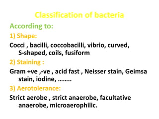 01.INTRODUCTION TO MICROBIOLOGY 1 white.pptx