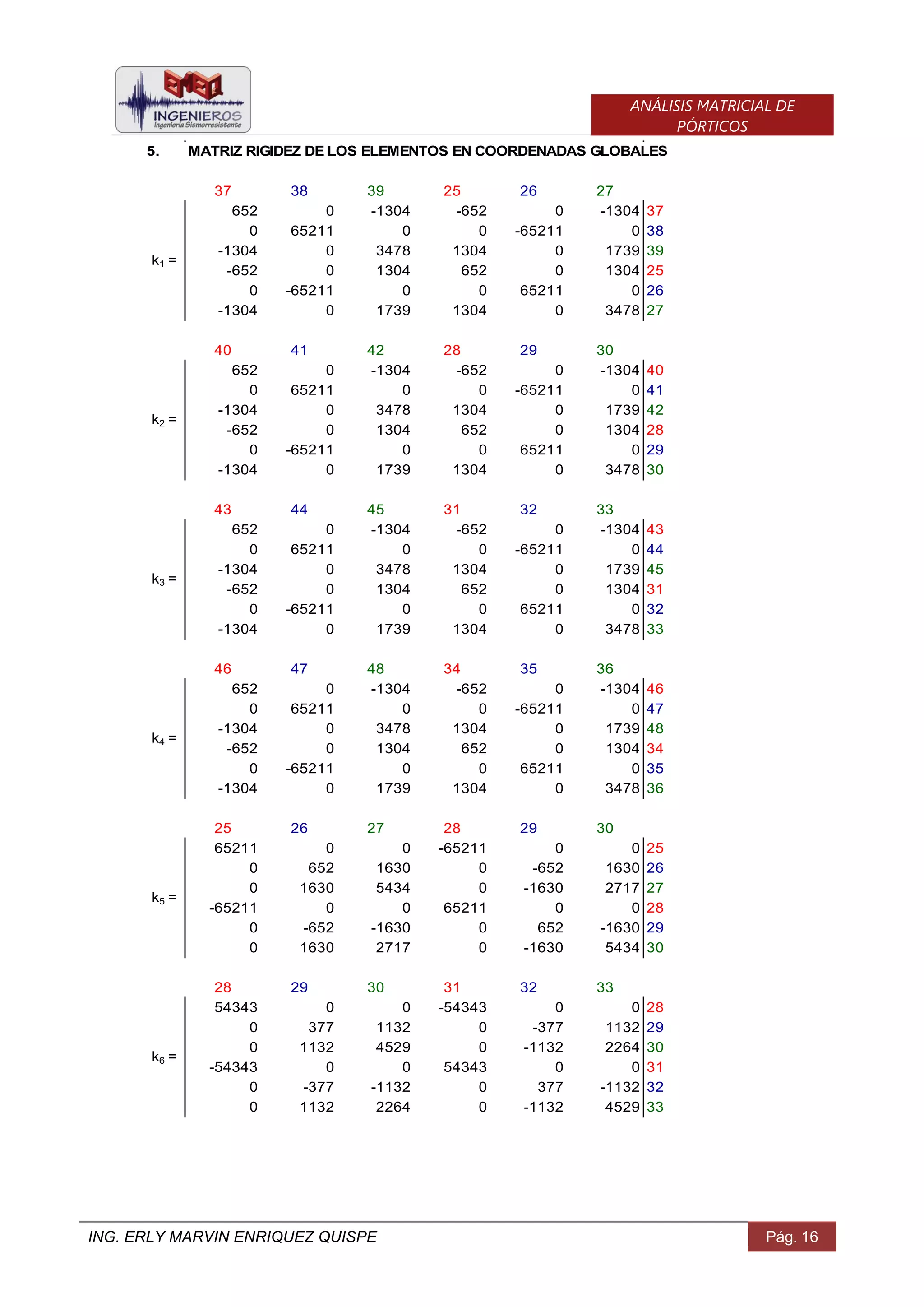 01. ANÁLISIS MATRICIAL DE PÓRTICOS.pdf