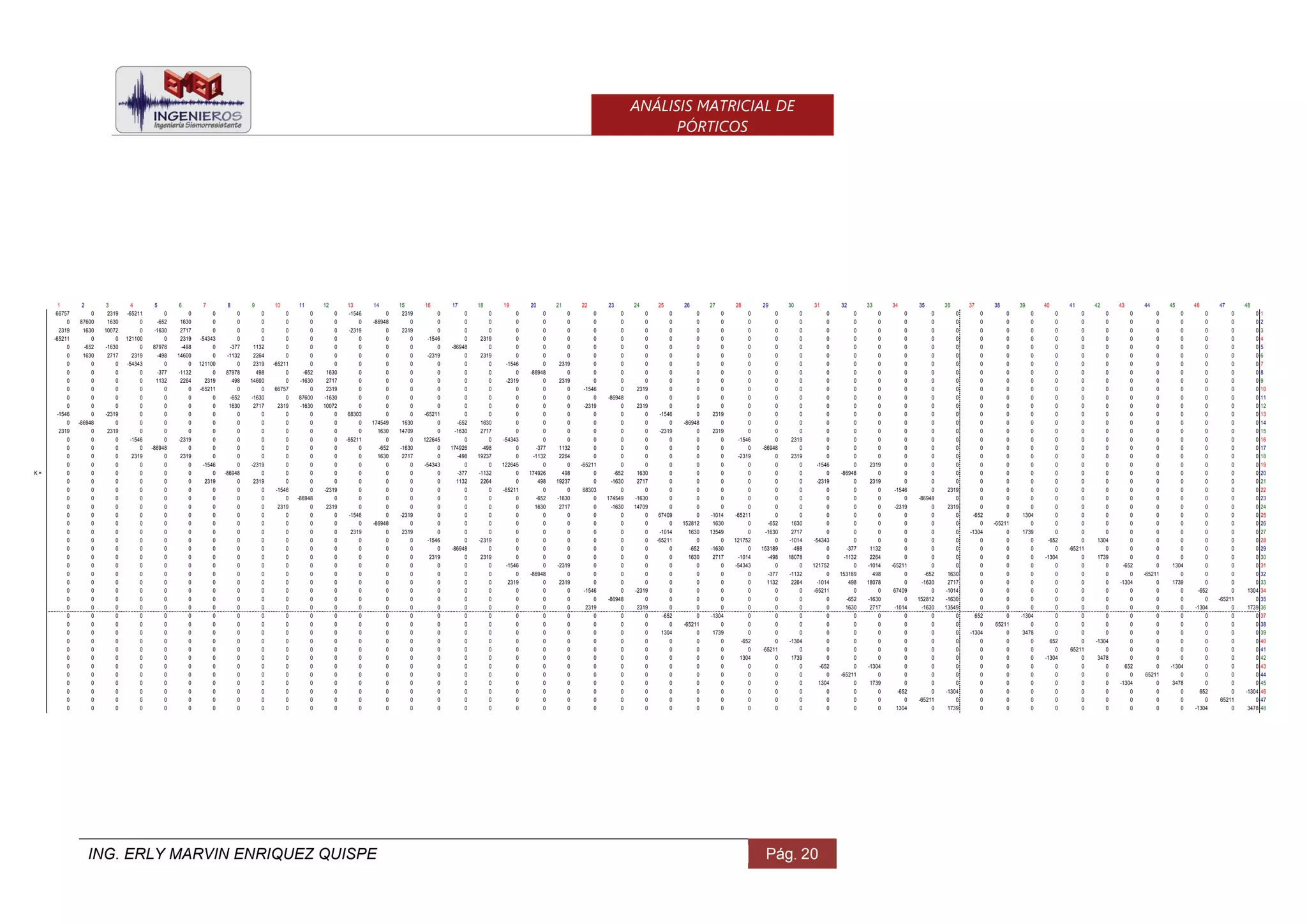 01. ANÁLISIS MATRICIAL DE PÓRTICOS.pdf