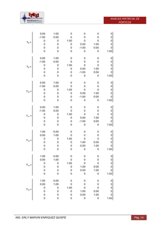 01. ANÁLISIS MATRICIAL DE PÓRTICOS.pdf