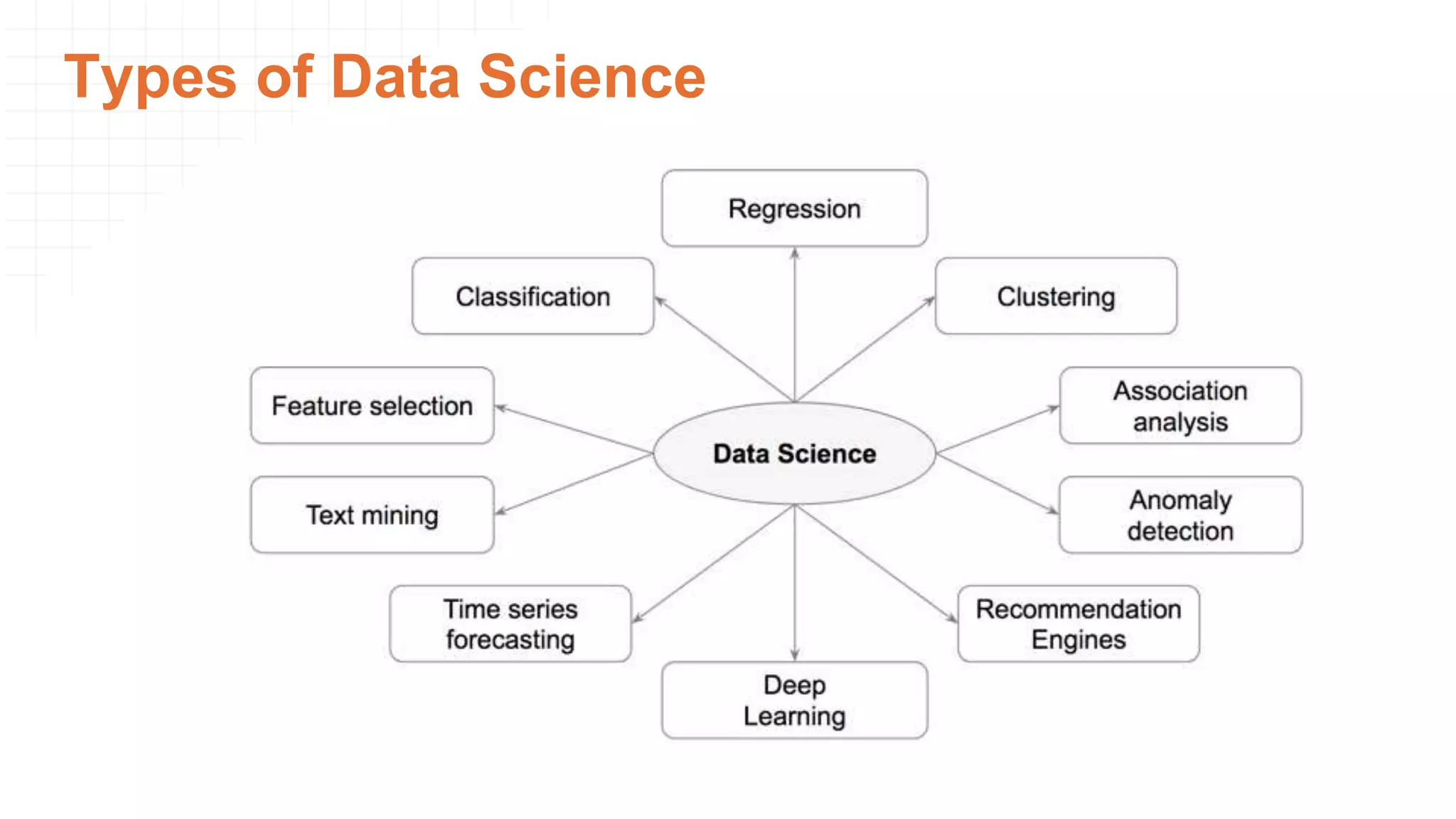 01. Introduction.pptx