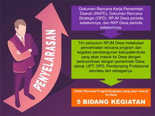 01. RPJM Desa.ppsx