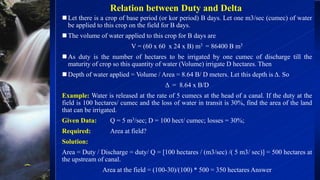 01. Methods of Irrigation.pdf