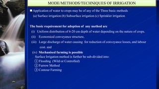01. Methods of Irrigation.pdf