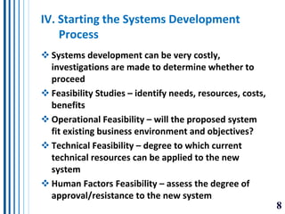 01. Developing Business _ IT Solutions P1.ppt