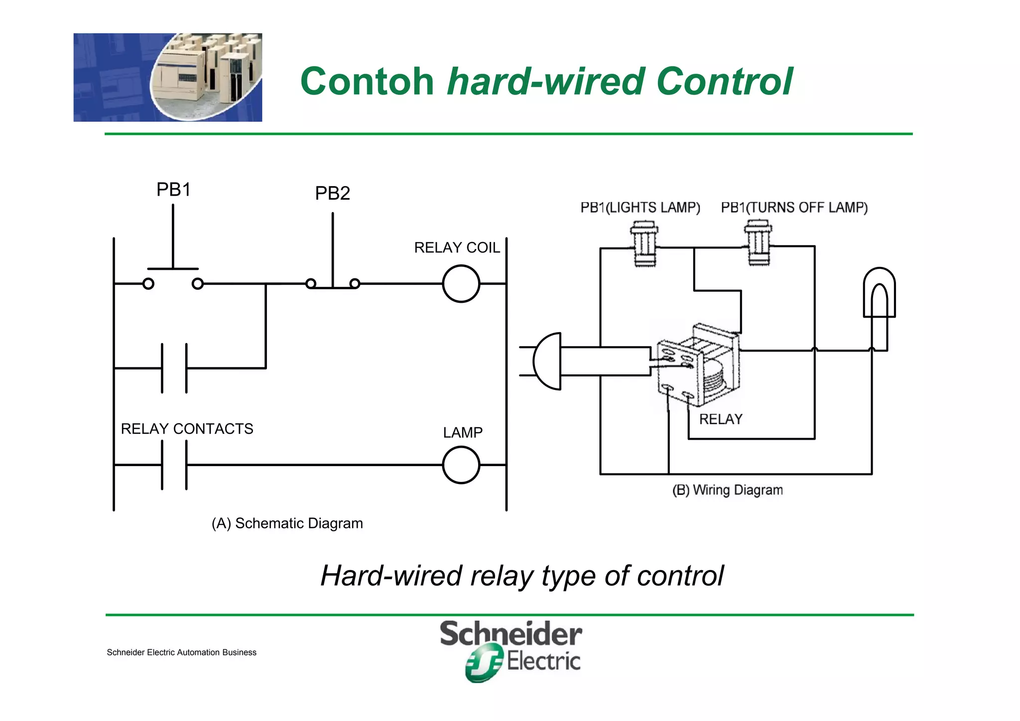 01. Introduction to PLC.pdf