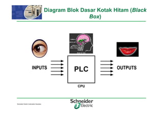 01. Introduction to PLC.pdf