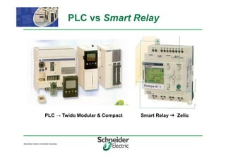 01. Introduction to PLC.pdf