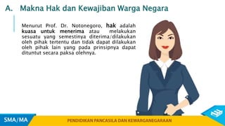 01. PPT PPKn XII - www.ilmuguru.org.pptx
