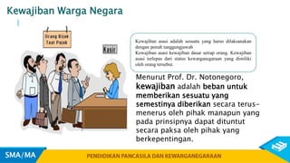 01. PPT PPKn XII - www.ilmuguru.org.pptx