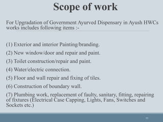01.11.2022 Review meeting v3.3.pdf