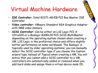 Introduction to Virtualization | PPT