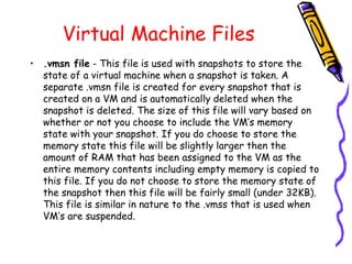 Introduction to Virtualization | PPT