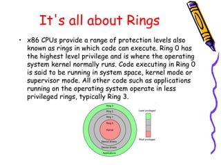 Introduction to Virtualization | PPT