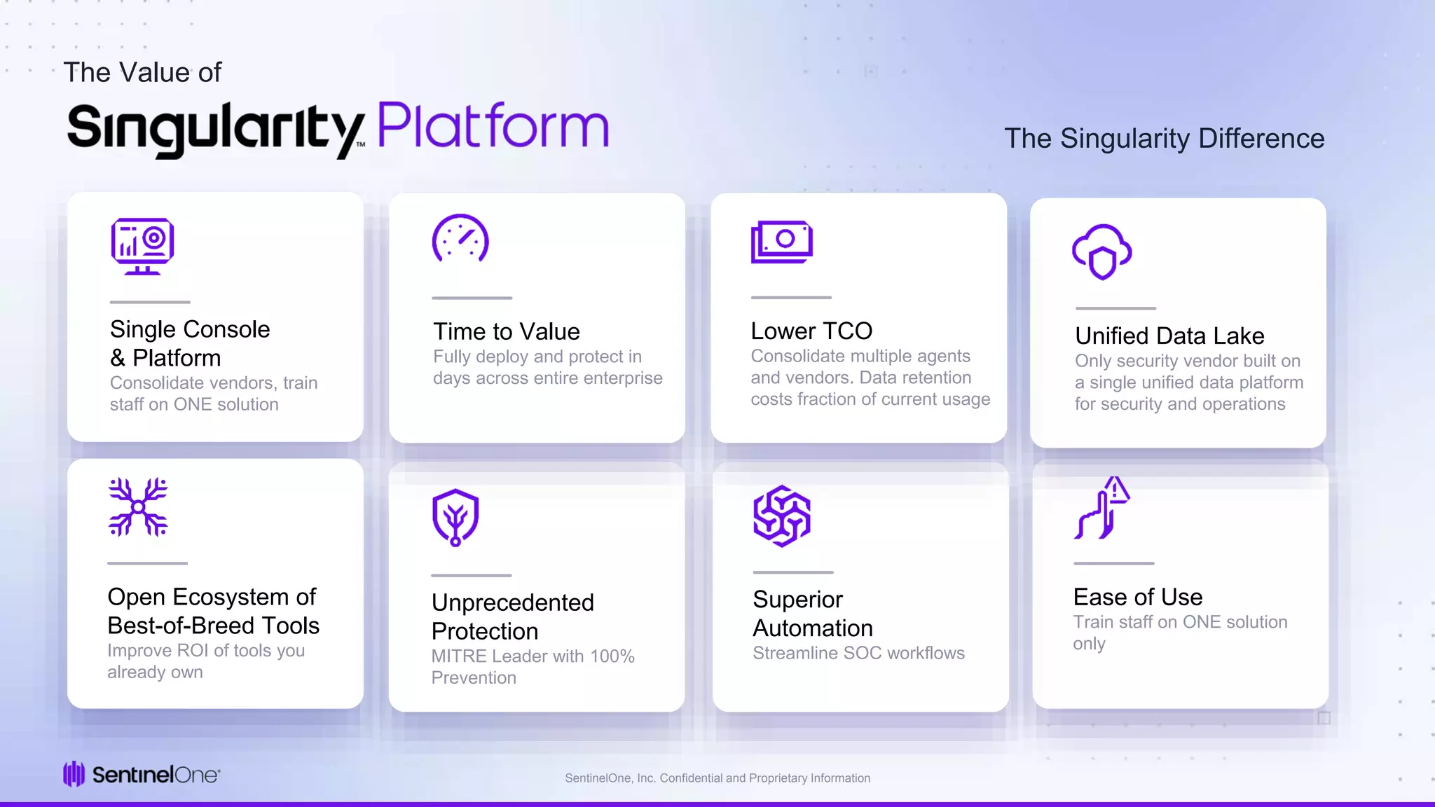 01.L1 Deck- Singularity Platform.pptx