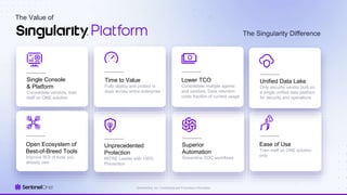 01.L1 Deck- Singularity Platform.pptx