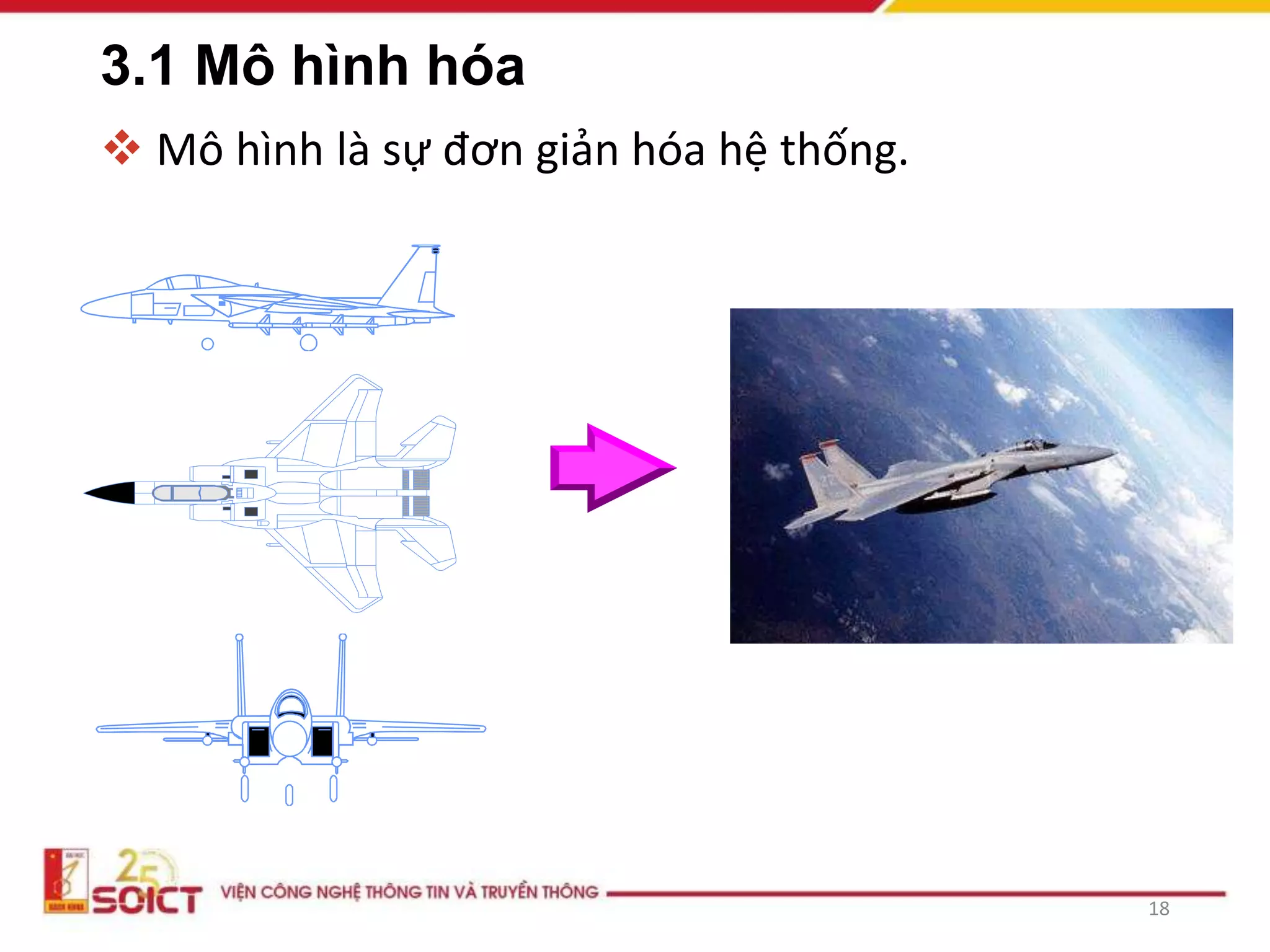 01.1-Quy trinh phat trien phan mem.pptx