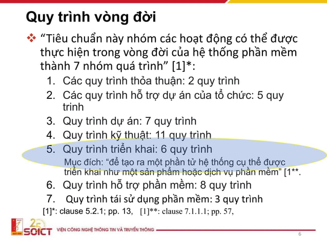 01.1-Quy trinh phat trien phan mem.pptx