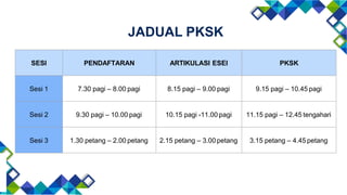 01. OVERVIEW PKSK 2024 BENTANG KEPADA WARIS.pptx