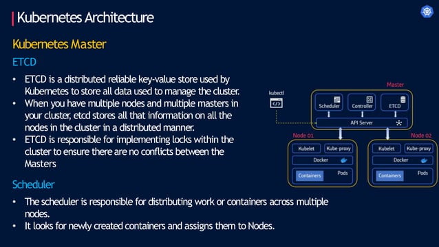 01. Kubernetes-PPT.pptx | Cloud Computing | Internet