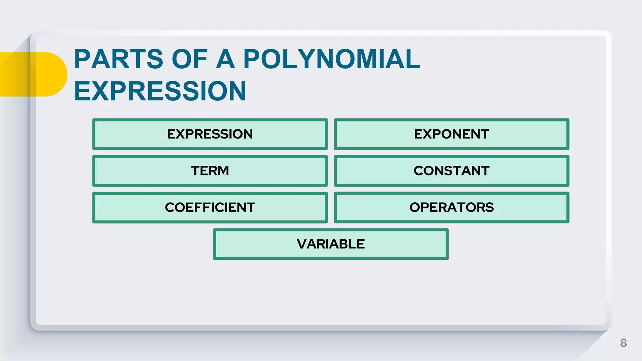 01. Characteristics and Parts of a Polynomial.pdf