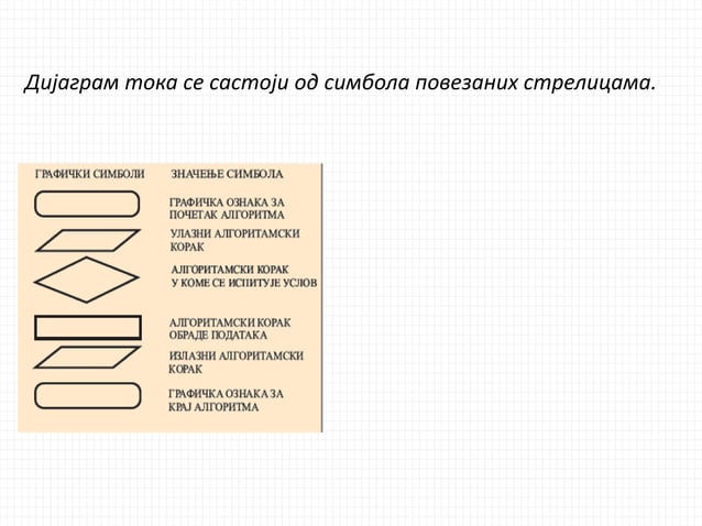 01. UVOD U PROGRAMIRANJE.pdf