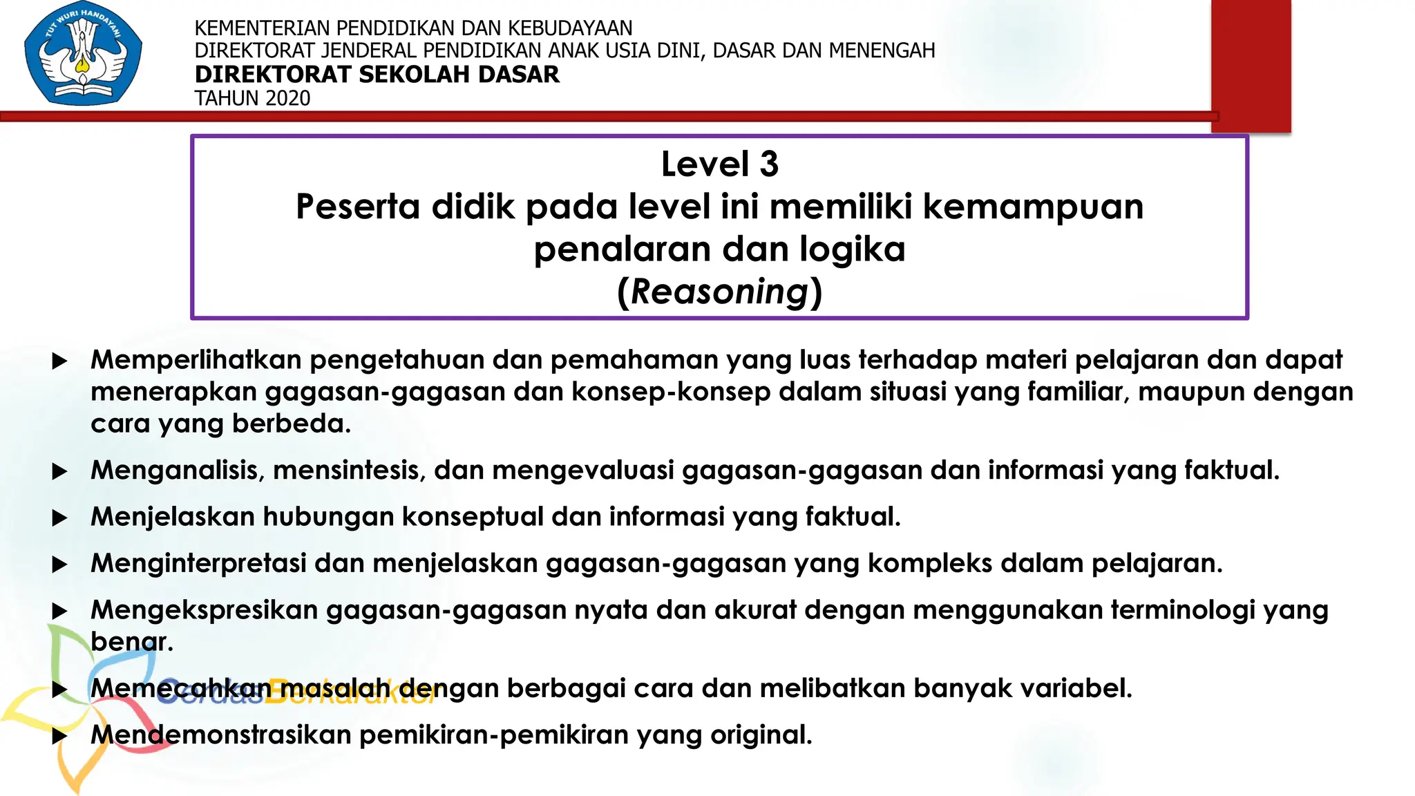 01. Penyusunan Kisi-kisi Ujian REVISI.pdf
