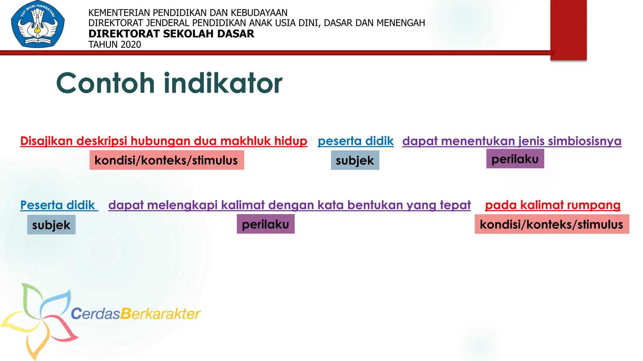 01. Penyusunan Kisi-kisi Ujian REVISI.pdf
