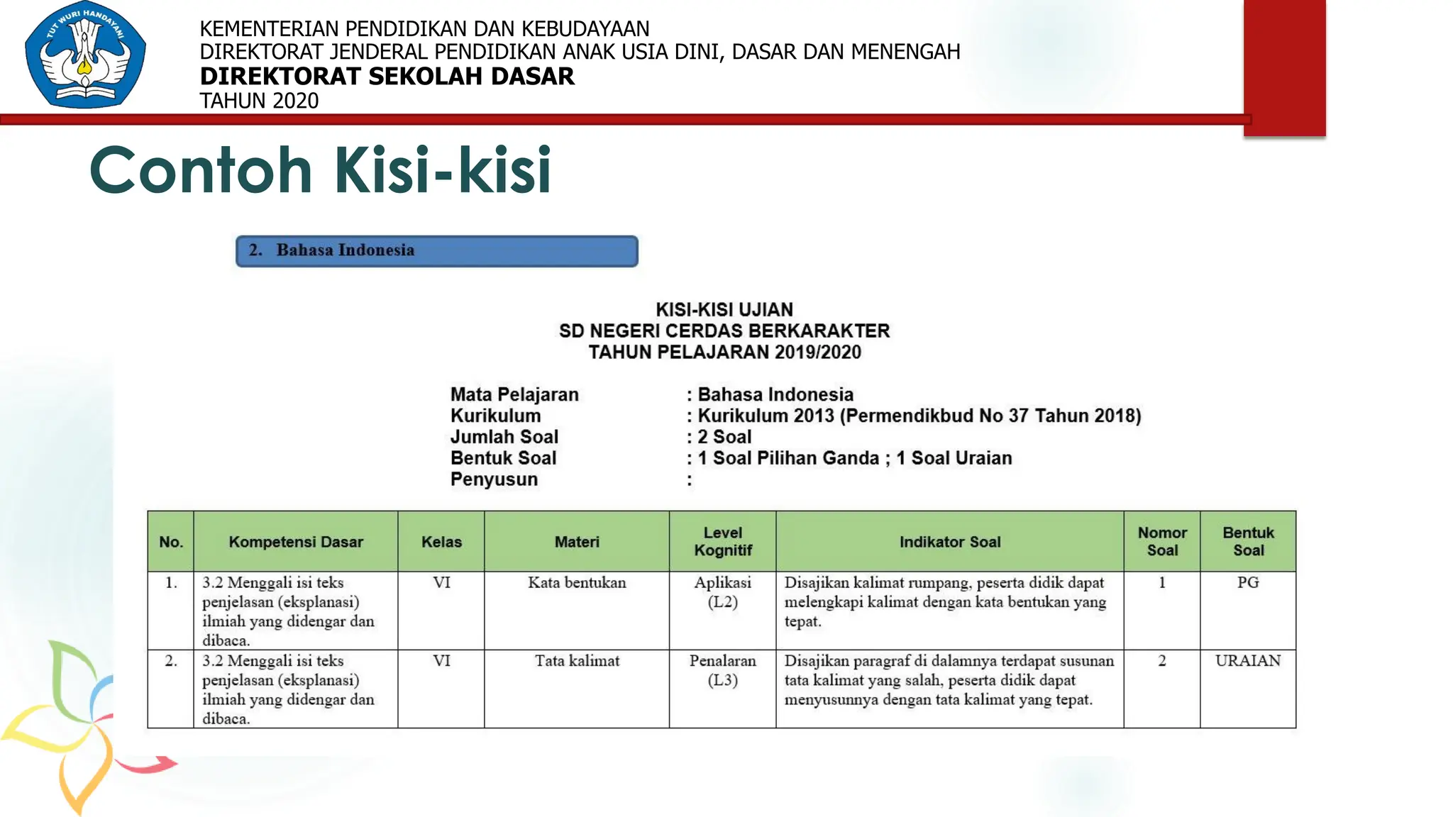 01. Penyusunan Kisi-kisi Ujian REVISI.pdf