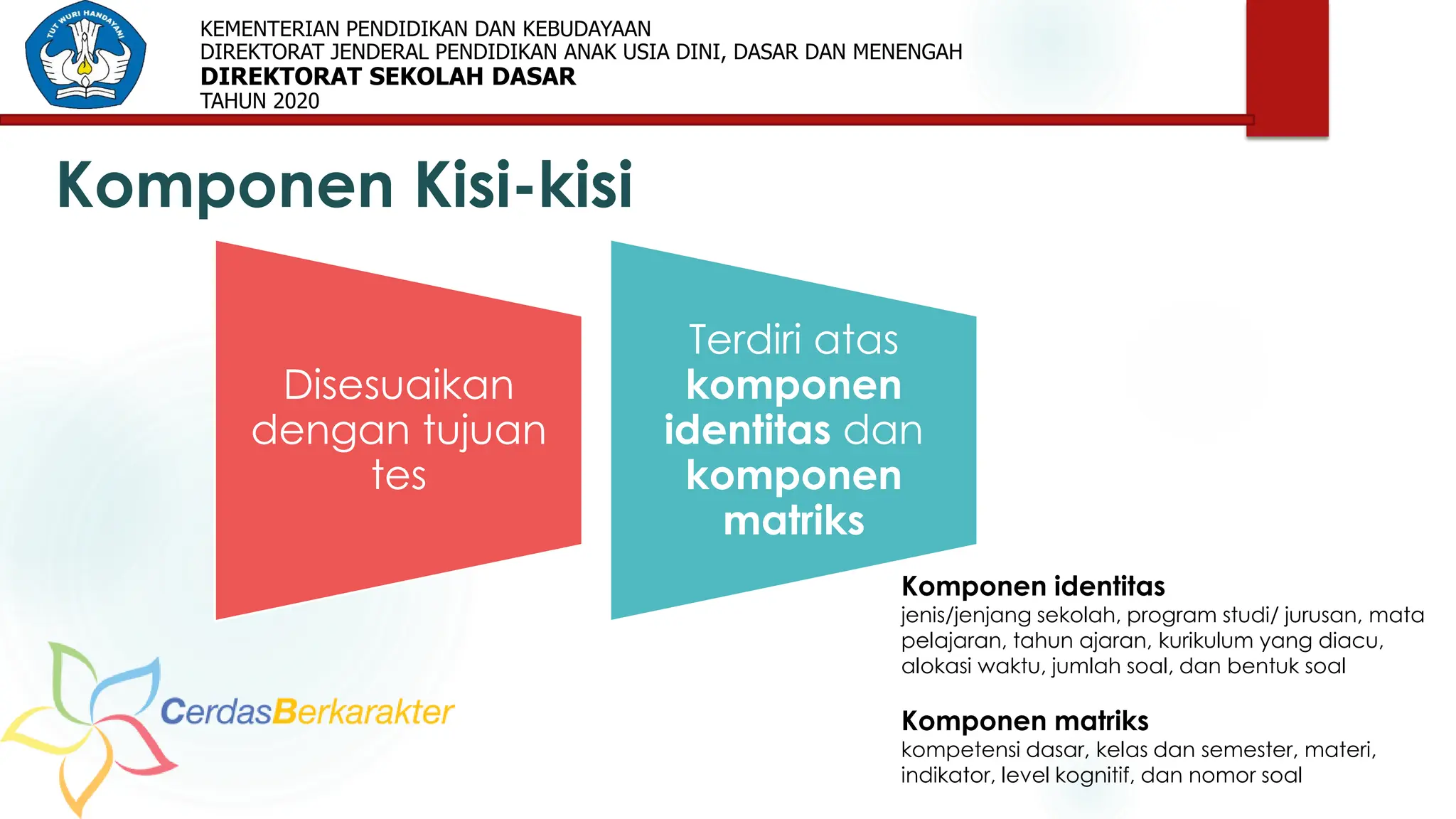 01. Penyusunan Kisi-kisi Ujian REVISI.pdf