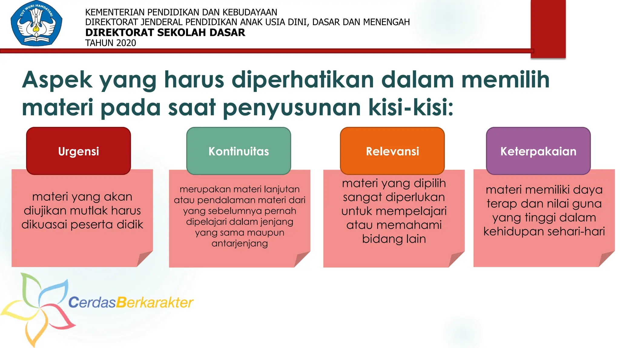 01. Penyusunan Kisi-kisi Ujian REVISI.pdf