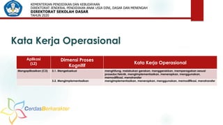 01. Penyusunan Kisi-kisi Ujian REVISI.pdf