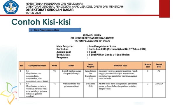 01. Penyusunan Kisi-kisi Ujian REVISI.pdf