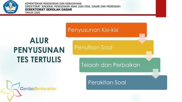 01. Penyusunan Kisi-kisi Ujian REVISI.pdf