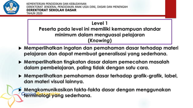 01. Penyusunan Kisi-kisi Ujian REVISI.pdf