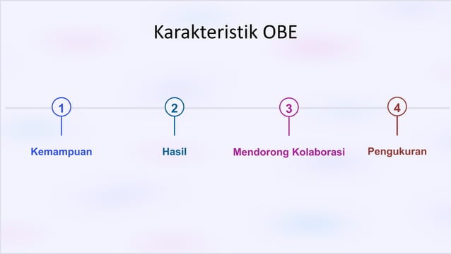 01. Konsep OBE.pptx
