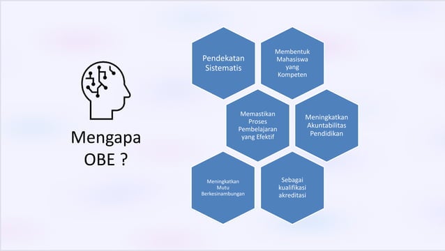 01. Konsep OBE.pptx