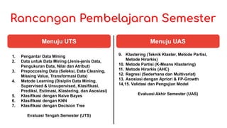 01. Pengantar Penambangan Data.pdf