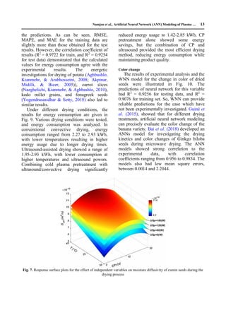 Artificial Neural Network (ANN) Modeling of Plasma and Ultrasound-assisted Air Drying of Cumin ...