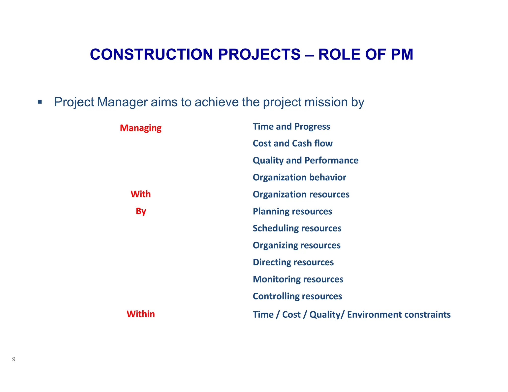 CONSTRUCTION PROJECT MANAGEMENT - INTRODUCTION | PPTX