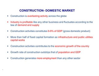 CONSTRUCTION PROJECT MANAGEMENT - INTRODUCTION | PPTX