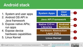 Introduction to android applications stu | PPTX