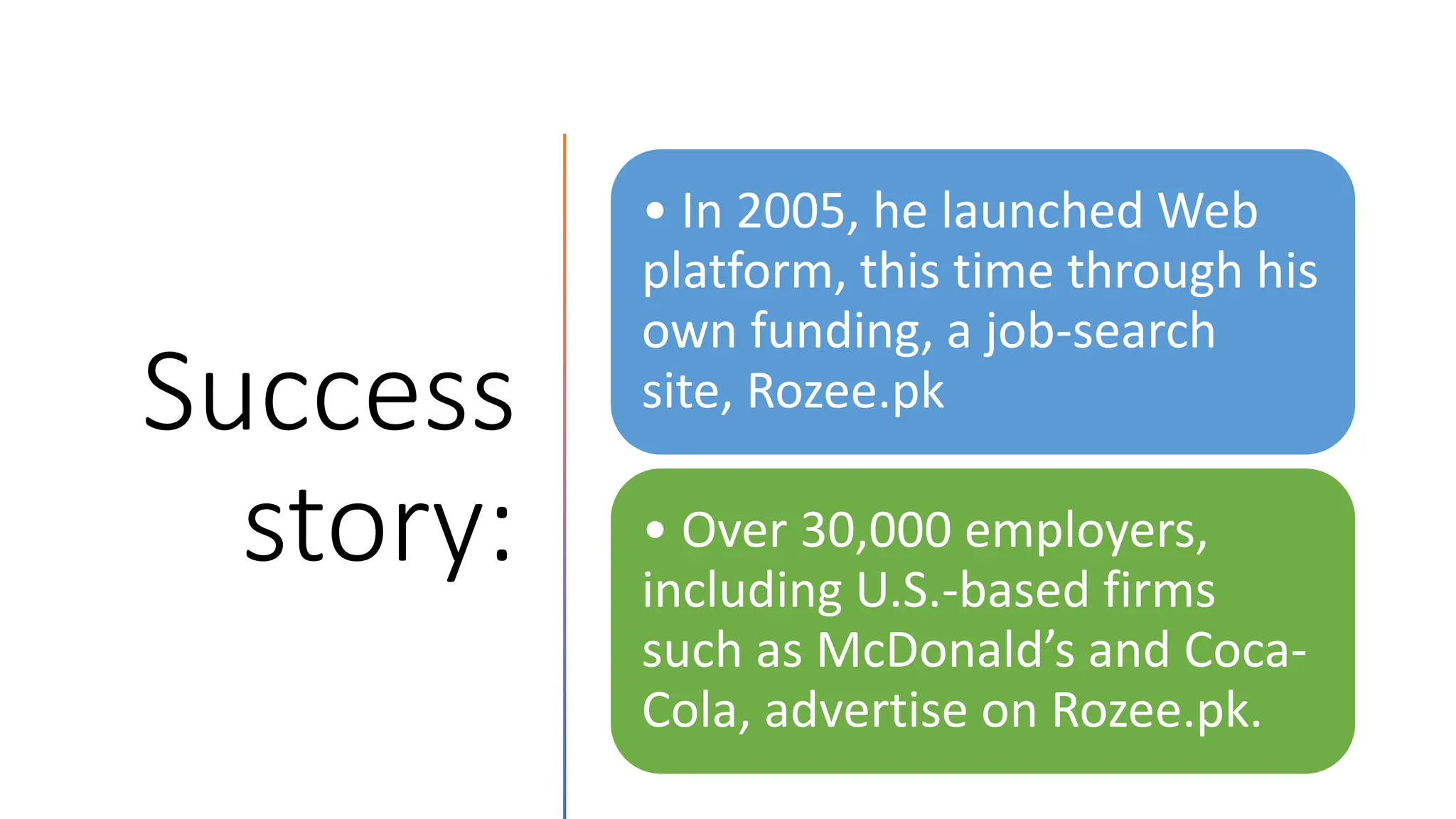 Monis Rehman | PPTX