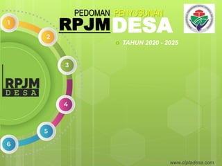 01.-RPJM-Desa#.pptx