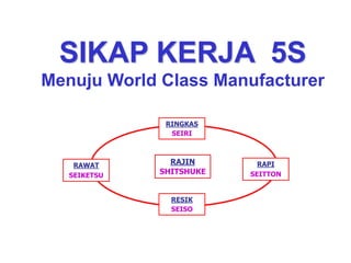 01. Materi-5R-Karyawan.ppt