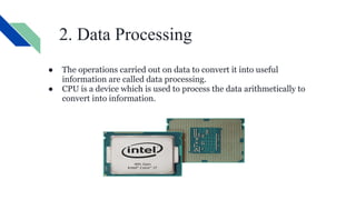 01. Introduction to Computer - COMP-111.pdf