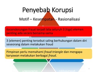 01. Bahan Paparan Gambaran Umum FCP.pptx