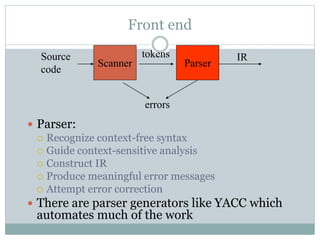 01. Introduction.ppt